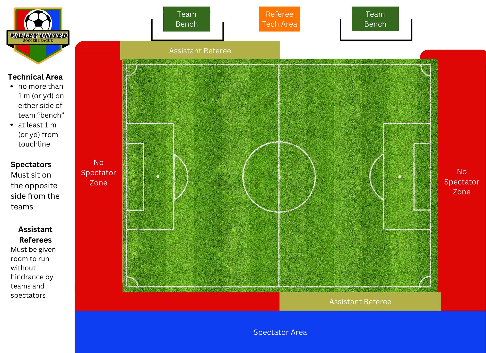 VUSL Field Layout - Valley United Soccer League